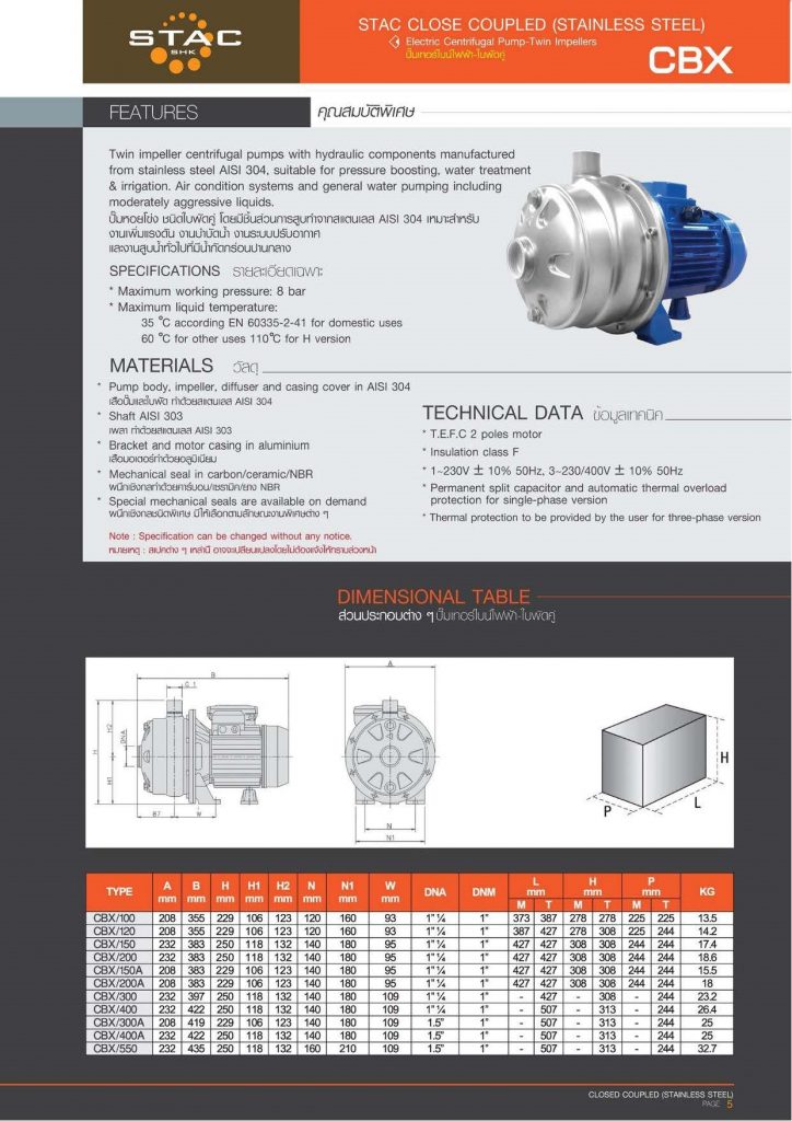 Stac Close Coupled Stainless Steel CX / CBX / JX / CRX / NXF2(A) Series - บริษัท ไทยเวสเทค จำกัด
