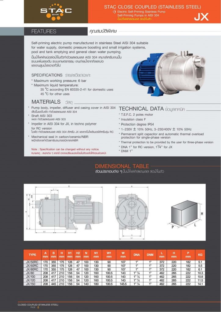 Stac Close Coupled Stainless Steel CX / CBX / JX / CRX / NXF2(A) Series - บริษัท ไทยเวสเทค จำกัด