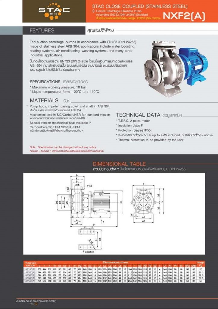 Stac Close Coupled Stainless Steel CX / CBX / JX / CRX / NXF2(A) Series ...